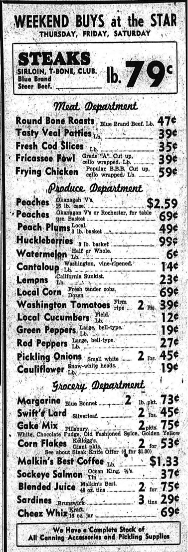 Food Prices of the 1900s in British Columbia | Digitization Centre